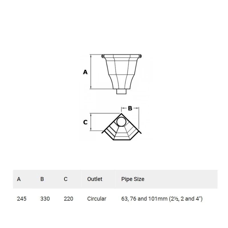 Cast Iron Downpipe Corner Hopper 2.5 Inch Outlet - Cast Iron Hopper ...