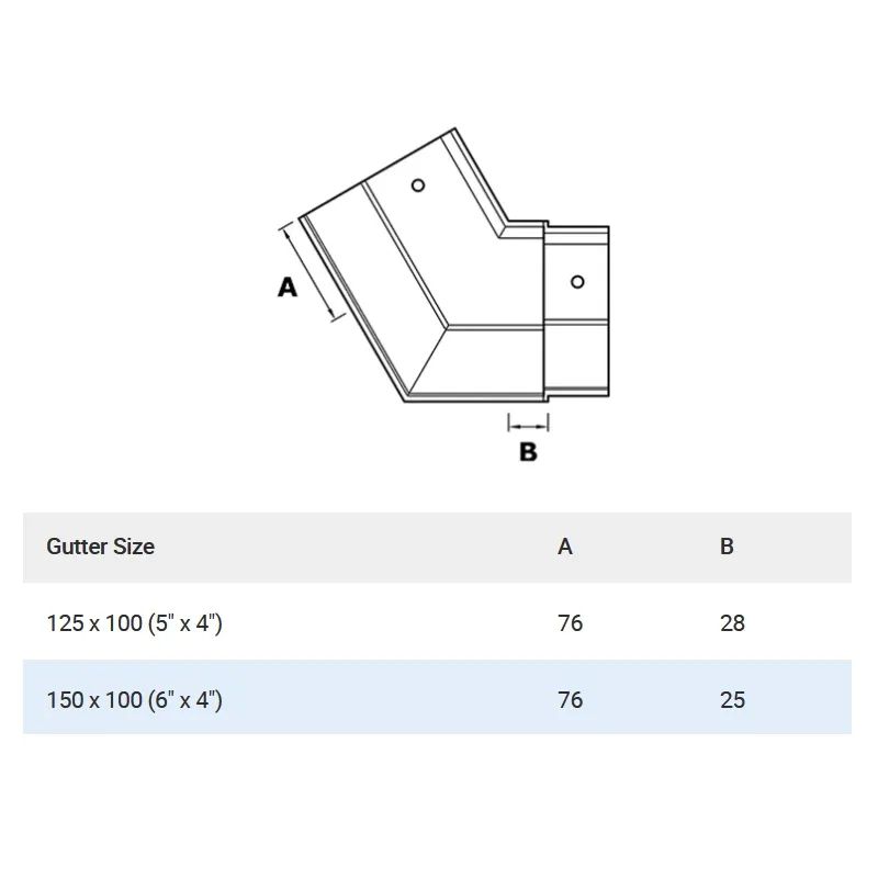 5 Inch x 4 Inch Moulded Ogee No 46 Cast Iron Gutter Angle 120 Degrees ...