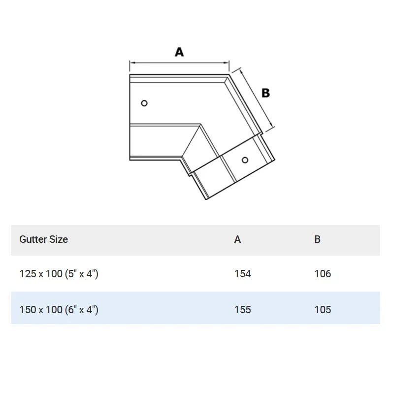 6 Inch x 4 Inch Moulded Ogee No 46 Cast Iron Gutter Angle 120 Degrees ...