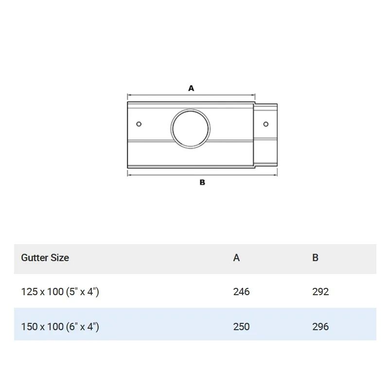 6 Inch x 4 Inch Moulded Ogee No 46 Cast Iron Gutter Outlet 4 Inch Round ...