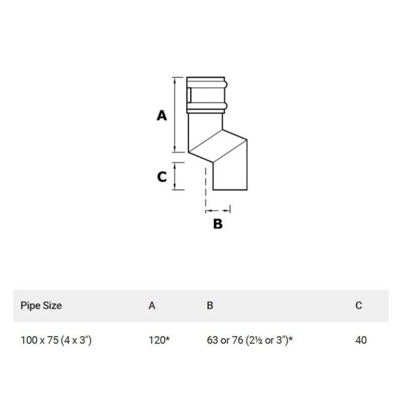 4 Inch x 3 Inch Rectangular Cast Iron Downpipe Eared Plinth Offset 2.5 Inch Proj - Cast Iron ...