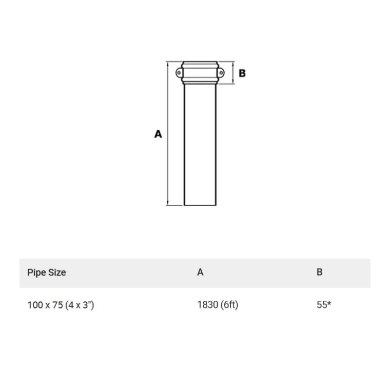 4 Inch x 3 Inch Rectangular Cast Iron Downpipe x 1.83m Eared - Cast ...