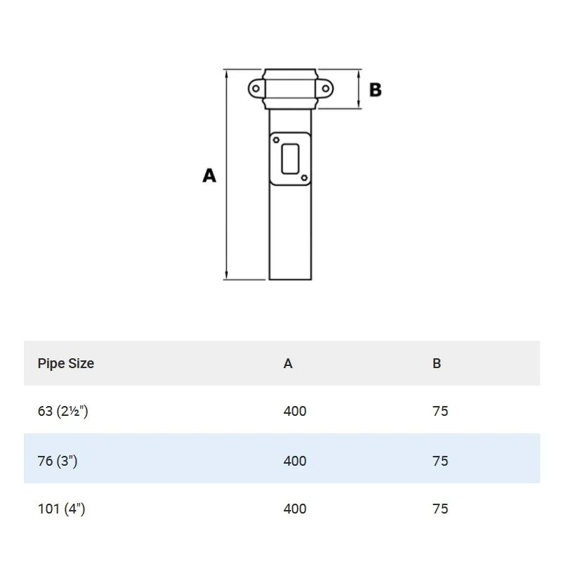 4 Inch (100mm) Round Cast Iron Downpipe Access Pipe Eared - Cast Iron ...