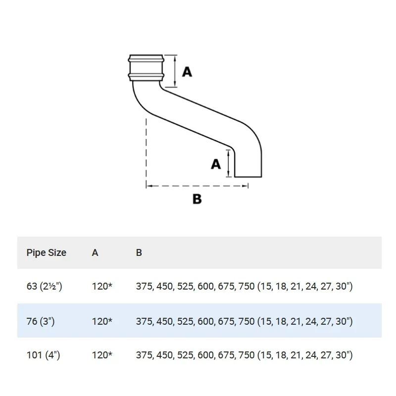 4 Inch (100mm) Round Cast Iron Downpipe Offset Bend 15 Inch Projection ...