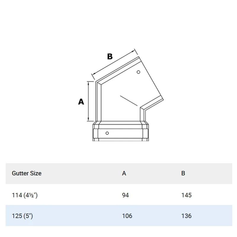 5 Inch (125mm) Victorian Ogee Cast Iron Gutter Angle 120 Degrees ...