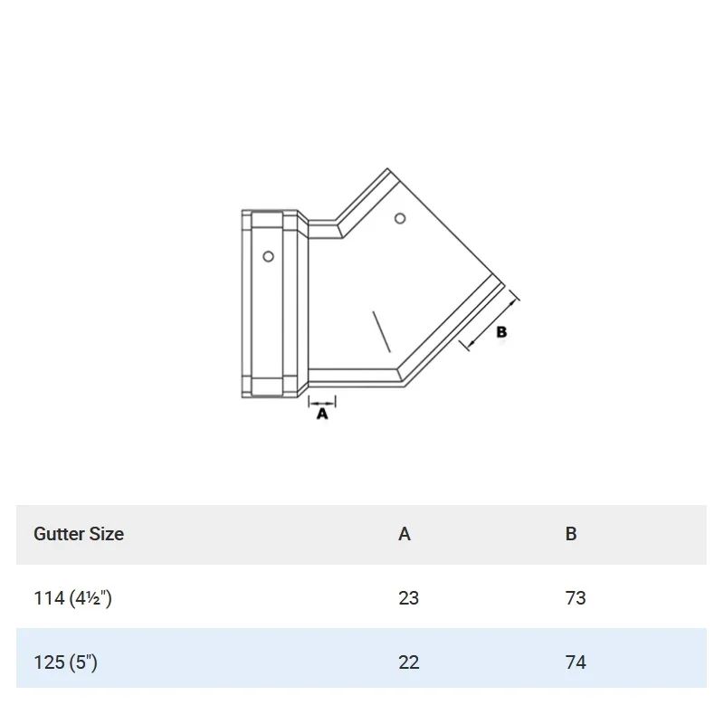 5 Inch (125mm) Victorian Ogee Cast Iron Gutter Angle 135 Degrees ...