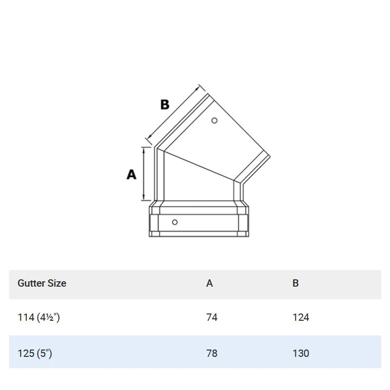 5 Inch (125mm) Victorian Ogee Cast Iron Gutter Angle 135 Degrees ...