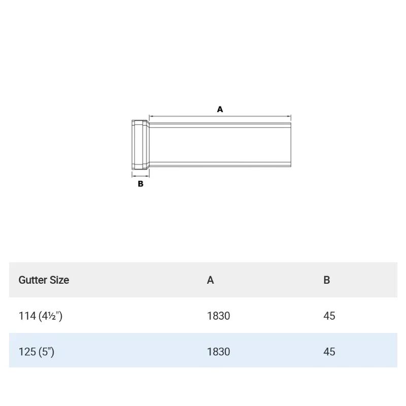 5 Inch (125mm) Victorian Ogee Cast Iron Gutter x 1.83m - Cast Iron ...