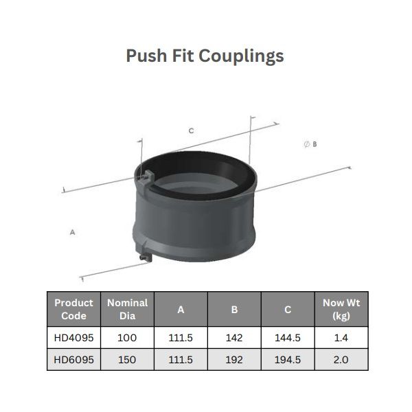100mm Hargreaves Push Fit Drain Coupling HD4095