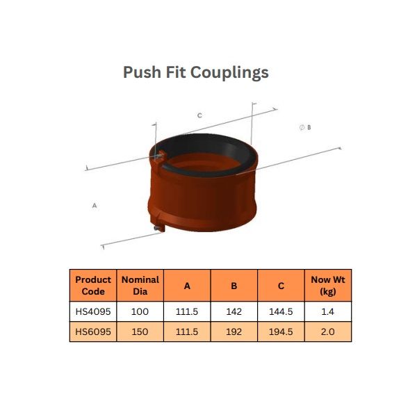 150mm Hargreaves Push Fit Coupling