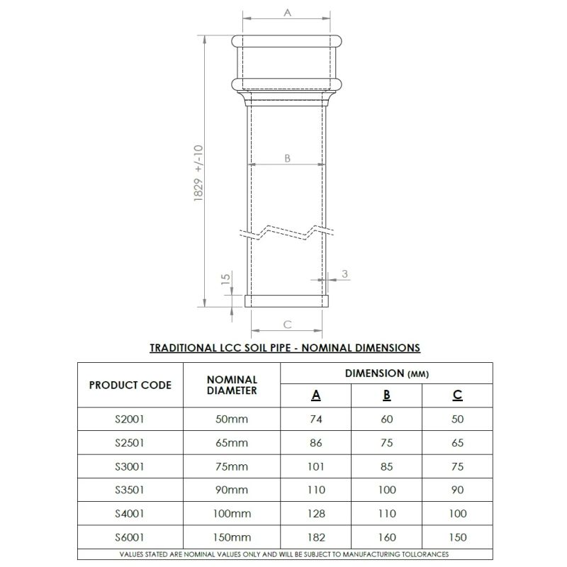 100mm (4") Hargreaves Premier LCC Cast Iron Soil Holdfast