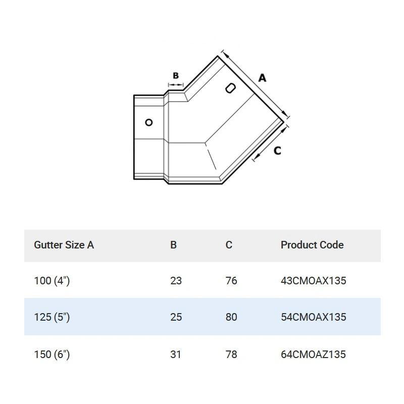 150mm Moulded No 46 Ogee Cast Aluminium Gutter Angle External 135 ...