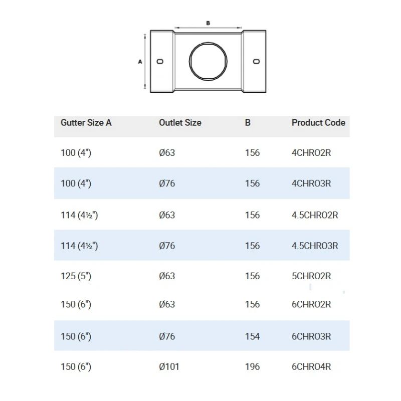 125mm Half Round Cast Aluminium Gutter Outlet 76mm Round - Cast ...
