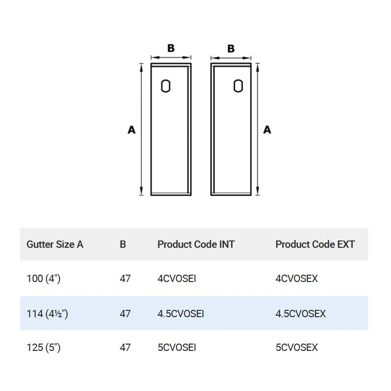 100mm Victorian Ogee Cast Aluminium Gutter Internal Stopend - Cast ...
