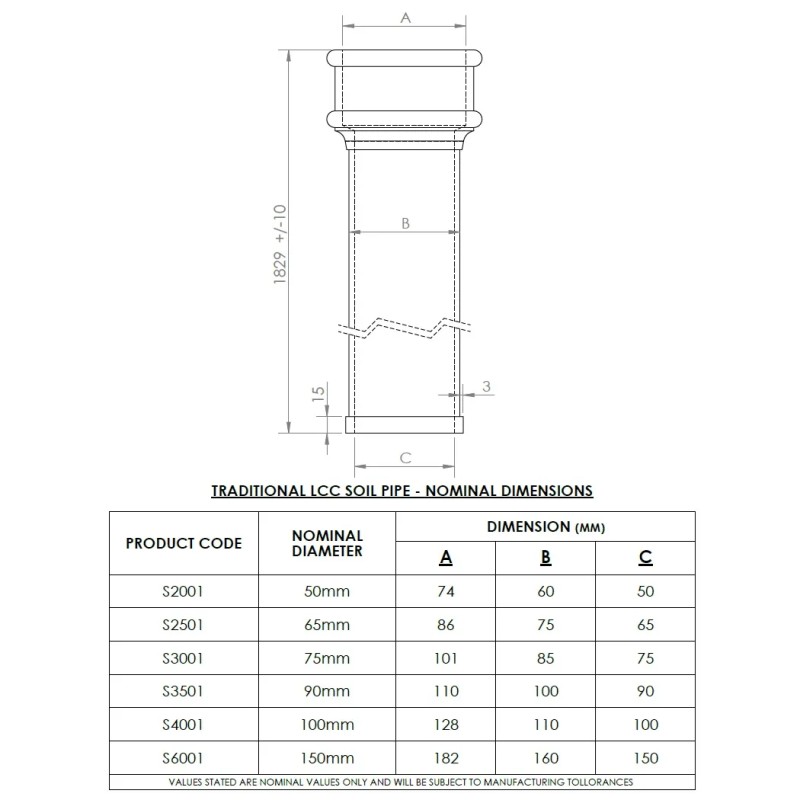 100mm (4") Hargreaves LCC Cast Iron Soil Bolted Holderbats